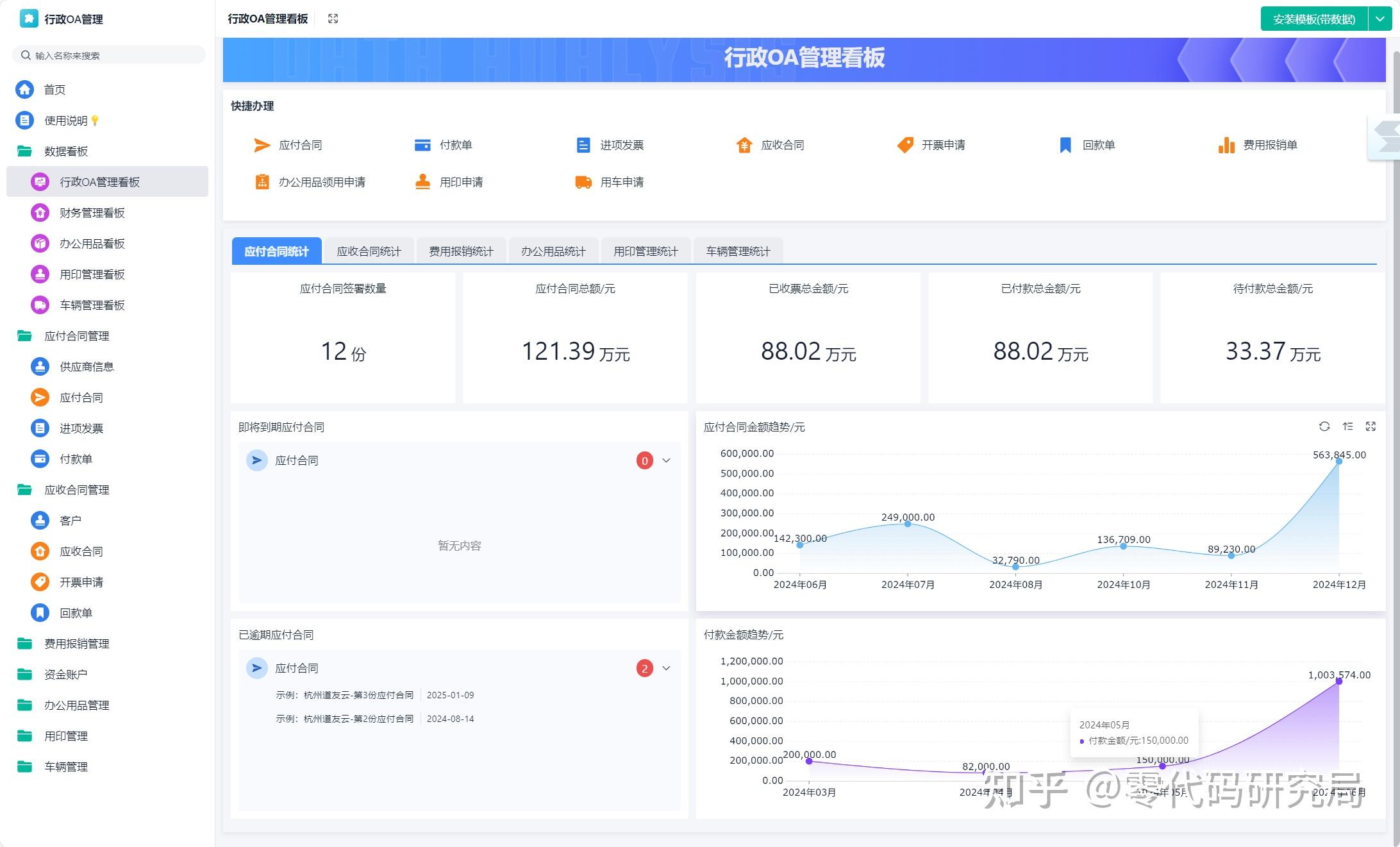 ERP、OA、CRM到底啥区别？90% 的企业选错了，别再踩坑！ - 知乎