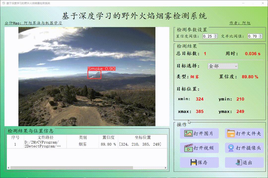 基于yolov8深度学习的野外火焰烟雾检测系统【python源码pyqt5界面数据集训练代码】深度学习实战、目标检测 知乎