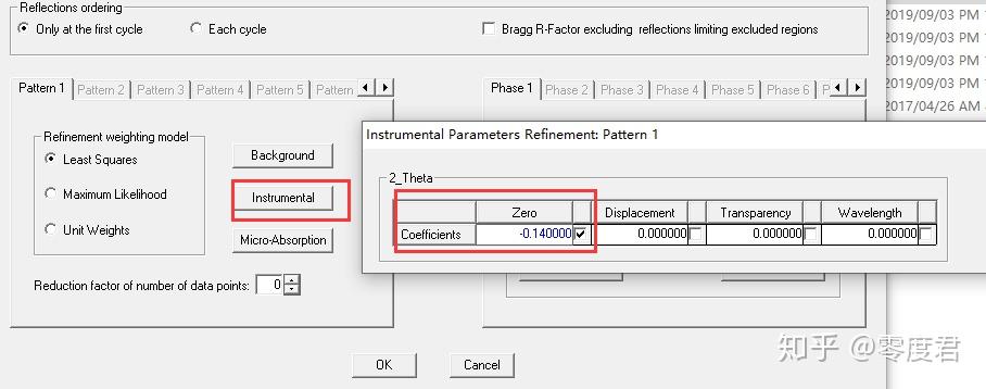 使用FullProf进行XRD精修的简单教程 - 知乎