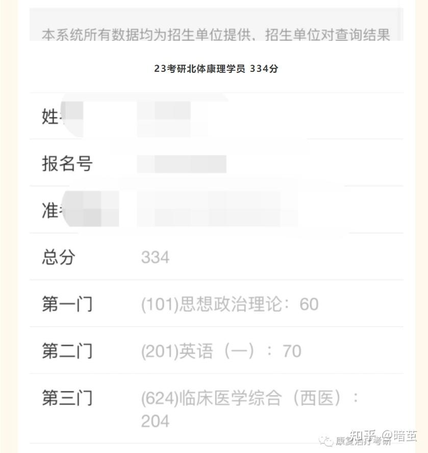 喜报 丨 暗茧考研北体康复三年排名第一，23北体康复考研运动医学第一，运人370分 - 知乎