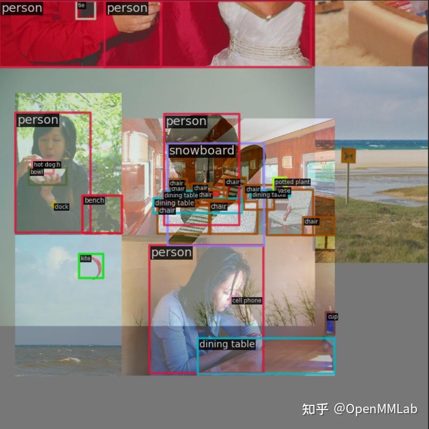 YOLOv8 深度详解！一文看懂，快速上手 - 张同光 - 博客园
