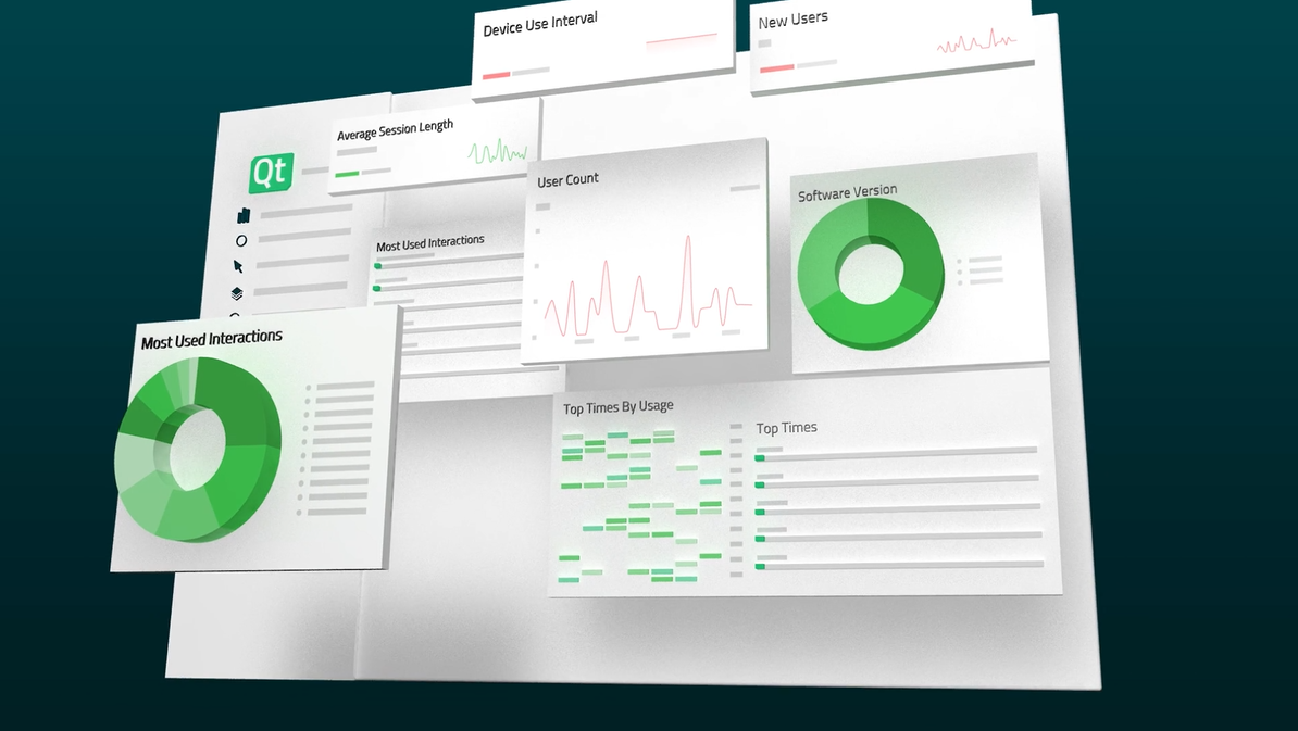 Qt Insight智能用户分析工具介绍 - 知乎