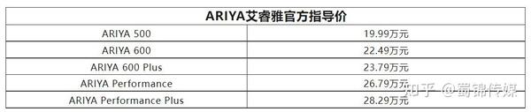 东风日产ARIYA艾睿雅携19.99万元ARIYA 500焕新上市 - 知乎