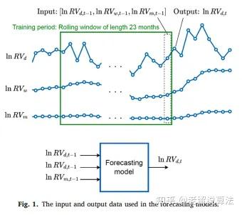 审稿周期281天的二区TOP刊你见过？APPLIED SOFT COMPUTING真有你的！ - 知乎