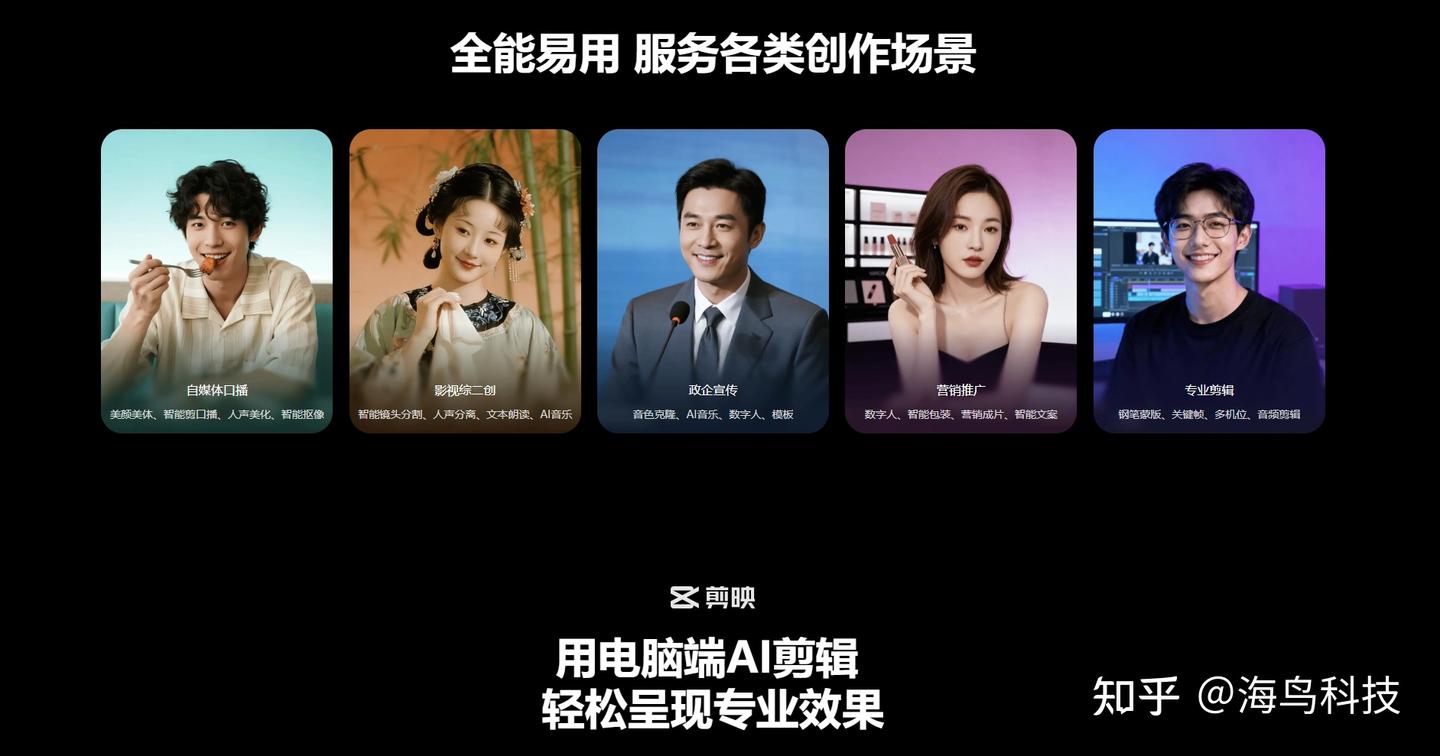 还在傻傻手动卡点、抠图？2026年这5款AI剪辑软件，让我彻底躺平（最全推荐+横评） - 知乎