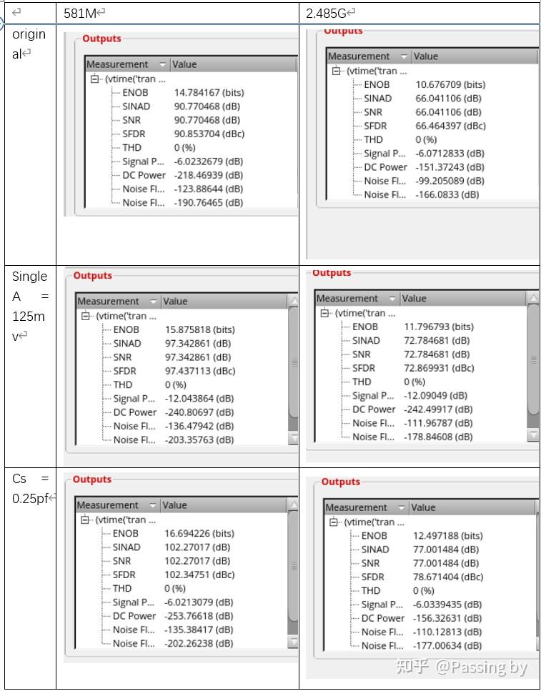Bootstrap电路分析与实践（2）上手！ - 知乎