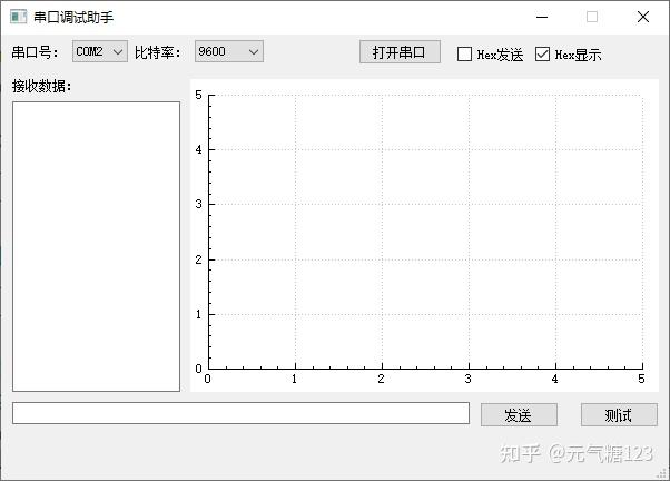 分享一个非常强大且好用的绘图控件QCustomPlot - 知乎