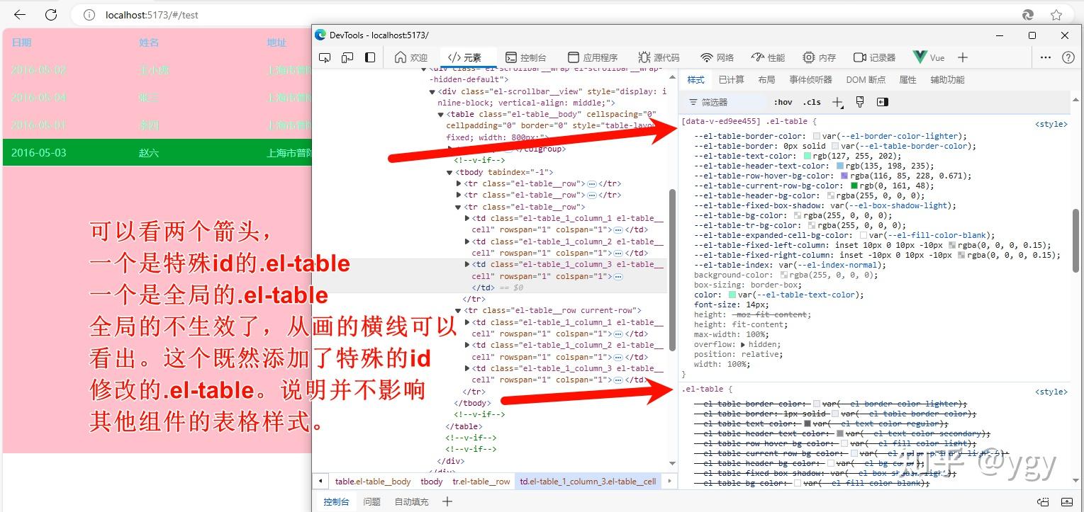 element plus中修改el-table的样式 - 知乎