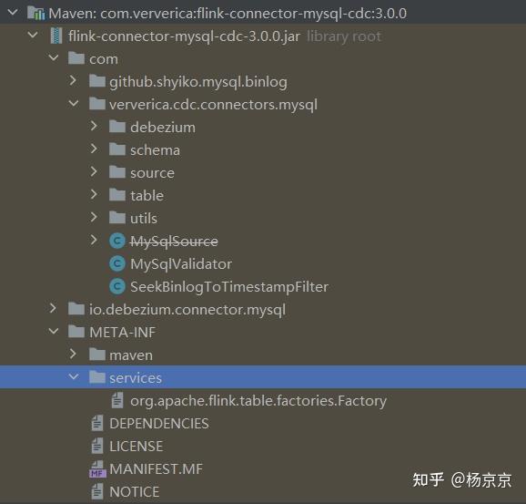 Flink mysql-cdc connector 源码解析 - 知乎
