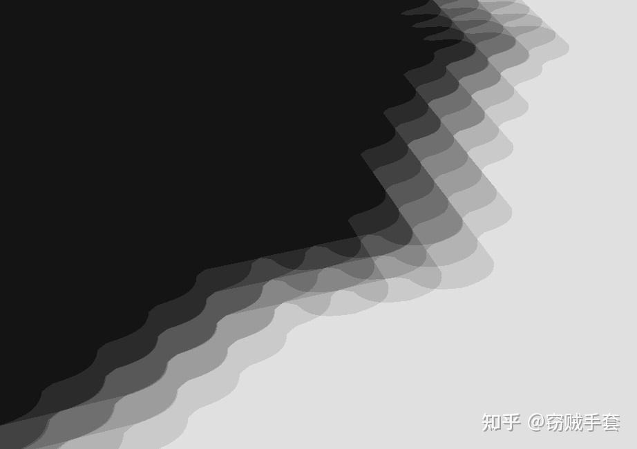 Cascaded shadow map与PCF优化 - 知乎