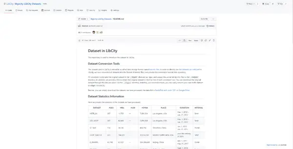 北航BIGSCity课题组提出LibCity工具库：城市时空预测深度学习开源平台 - 知乎