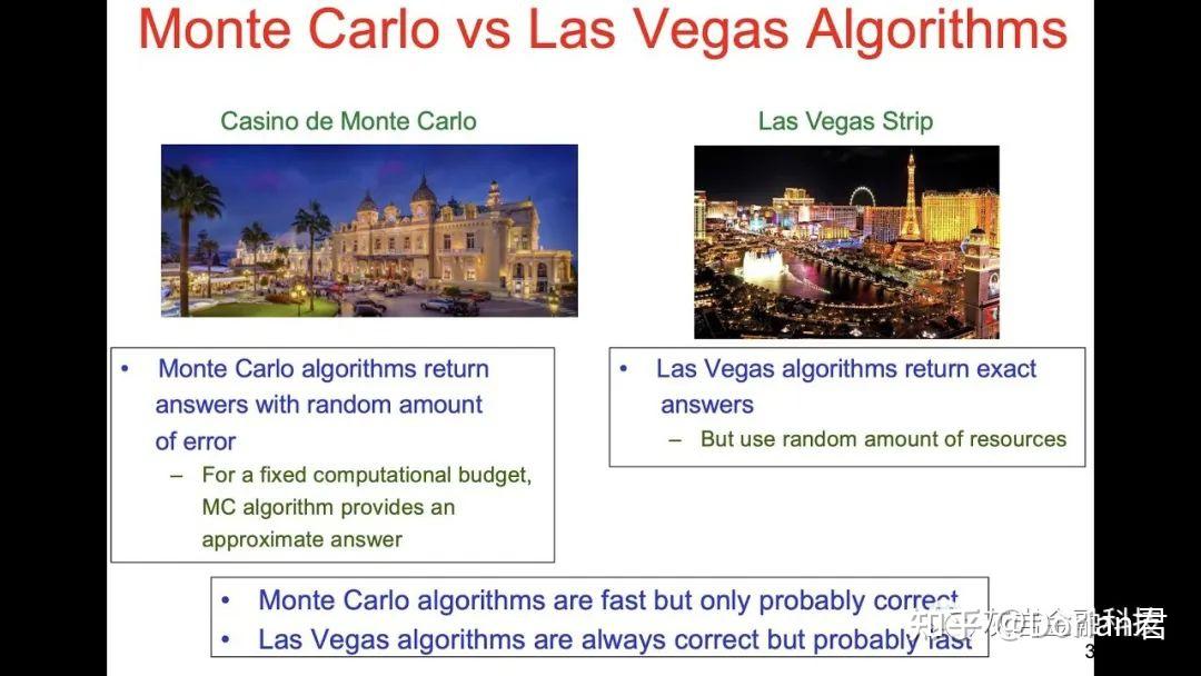 算法军火库（2）：Monte Carlo VS Las Vegas 算法和构成 - 知乎