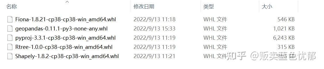 GeoPandas安装详细教程及地理数据空间分析 - 知乎
