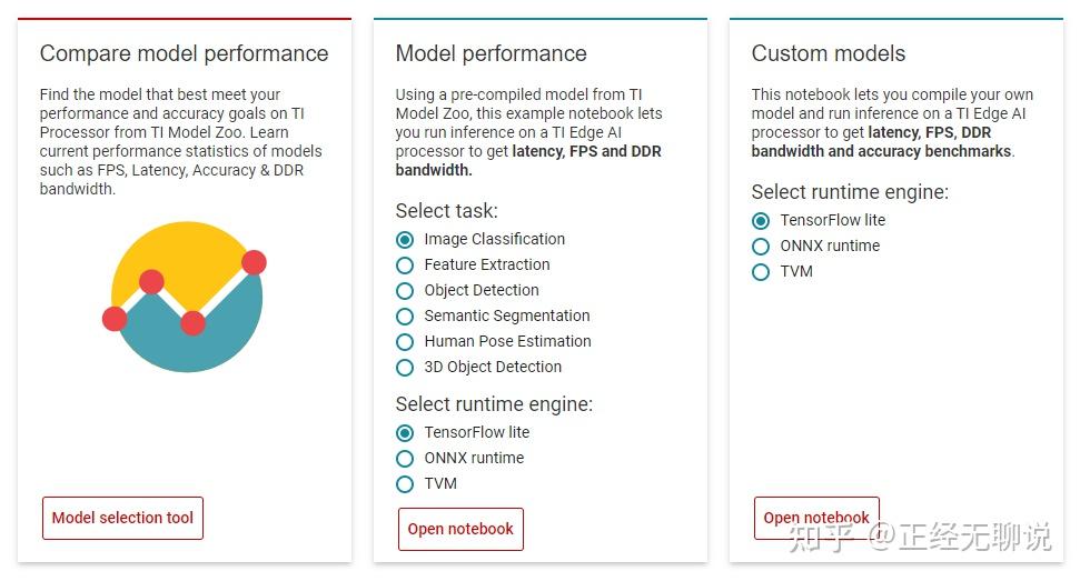 从零开始玩转TDA4之AI模型部署 - 知乎