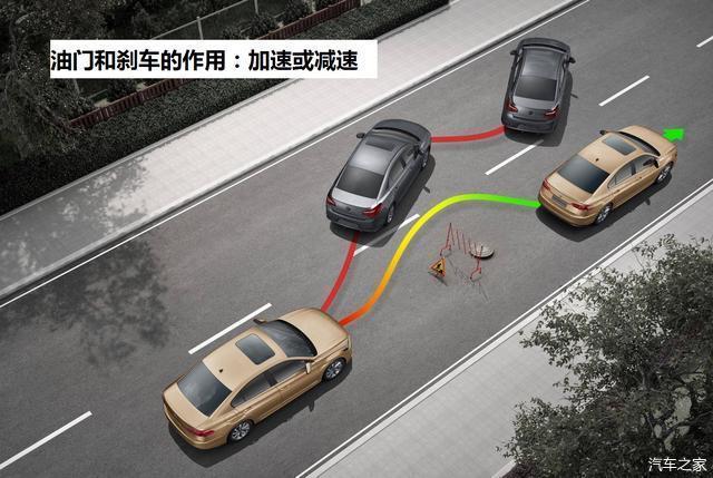 自动挡车辆驾驶，左脚控制刹车，右脚控制油门，精辟 - 知乎