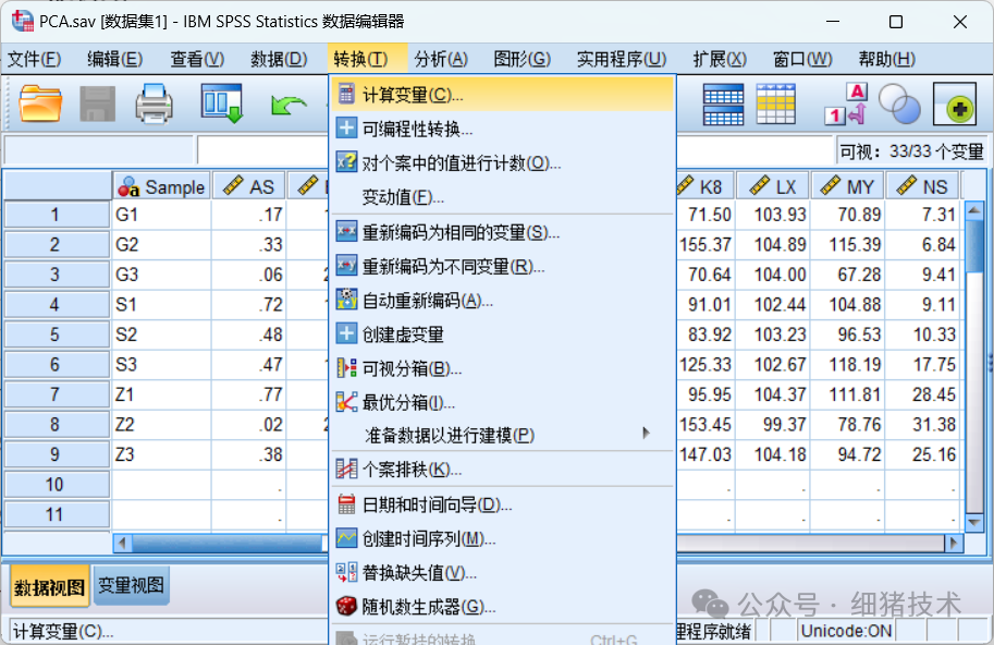应用IBM SPSS Statistics程序执行主成分分析(PCA) - 知乎