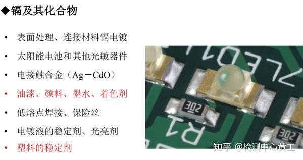 欧盟RoHS2.0指令介绍 - 知乎