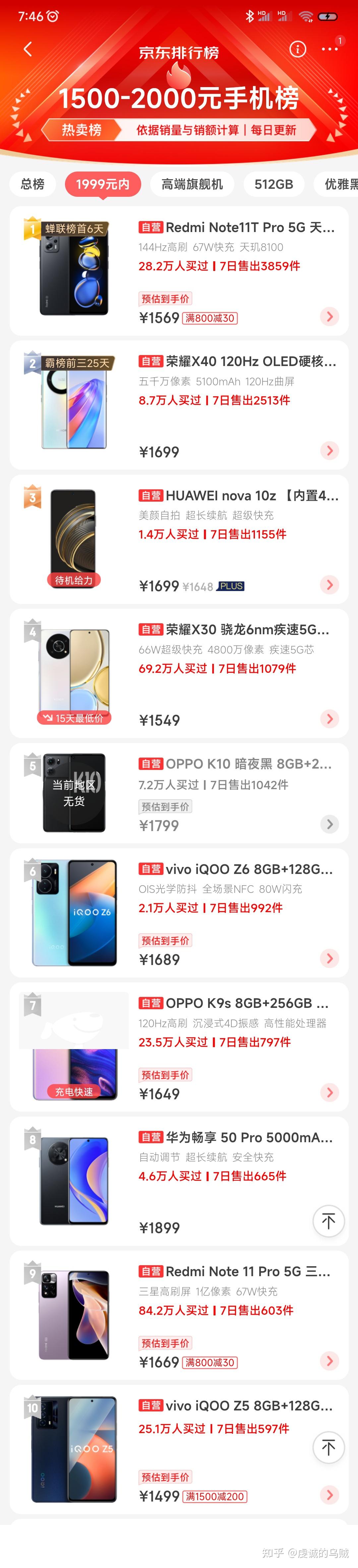 2000元以内的手机哪个性价比最高？2000元以内手机排行榜前十名！ - 知乎