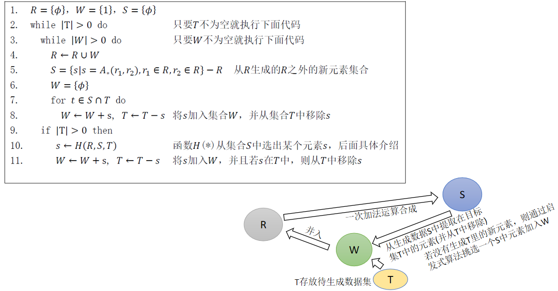 嵌入式ai 数值表示与优化 知乎