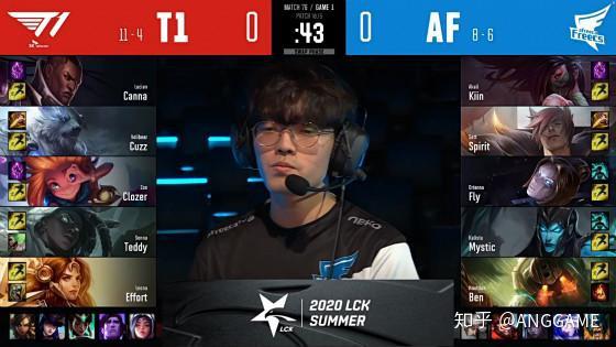 LOL-LCK：Cuzz瑟提出色节奏带动全队，T1两局横扫战胜AF - 知乎