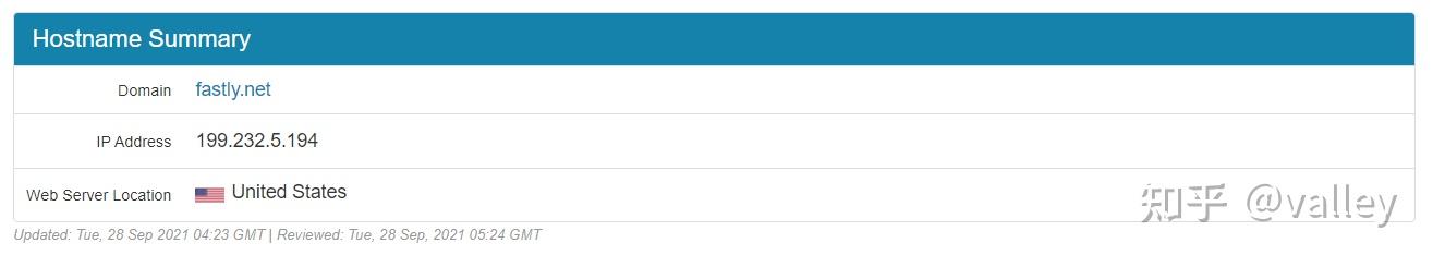 解决Github网页打不开加载速度慢问题综合版 - 知乎