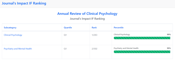 期刊 | 临床心理学领域顶刊《Annual Review of Clinical Psychology》 - 知乎