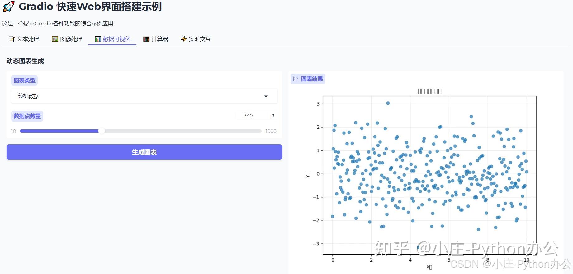 Python 快速 Web 界面搭建库：Gradio 完全指南 - 知乎