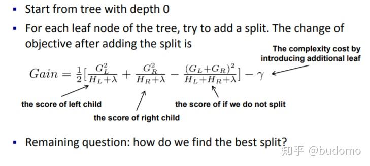 XGBoost模型（1）——原理介绍 - 知乎