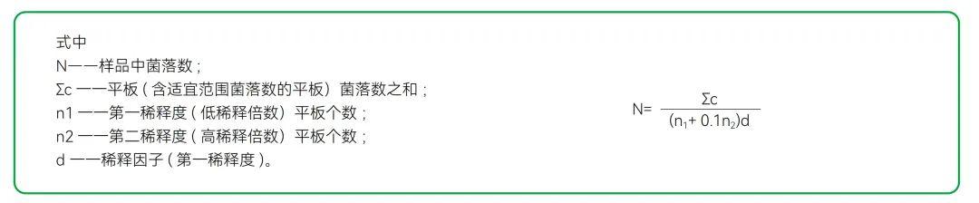 标准分享|GB4789.2-2022菌落总数测定及注意事项 - 知乎