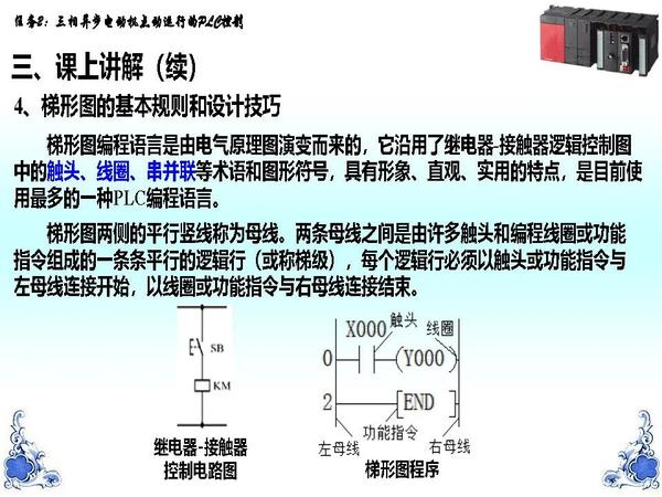 140页PPT，带你学习电气控制与PLC技术~ - 知乎