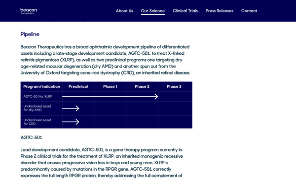 新能源公司融资超4亿美元，贝恩资本为多家生物医药公司押注上亿 - 知乎
