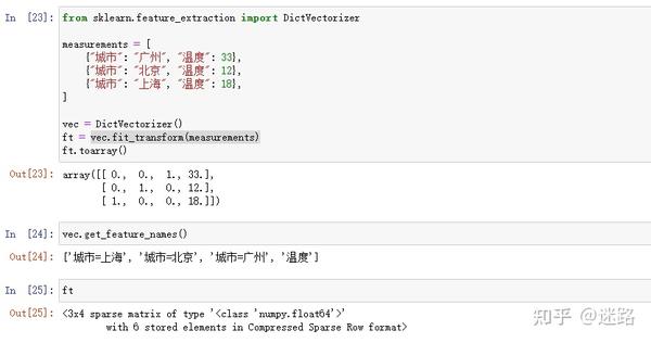 Scikit-learn特征提取讲解 - 知乎