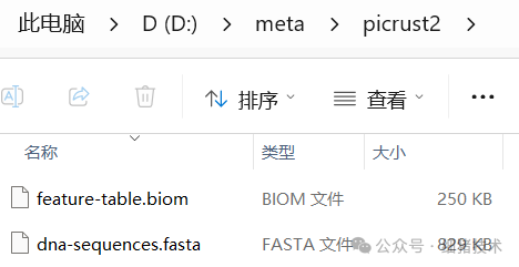 PICRUSt2标准分步分析流程实操 - 知乎