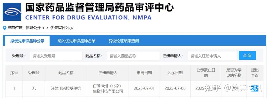DLL3/CD3双抗「塔拉妥单抗」国内上市申请获拟优先审评，用于广泛期小细胞肺癌三线及后线治疗 - 知乎