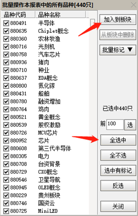 RPS股价相对强度指标用法与编制（上篇） - 知乎