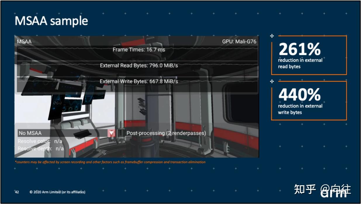 剖析虚幻渲染体系（12）- 移动端专题（02） - 知乎