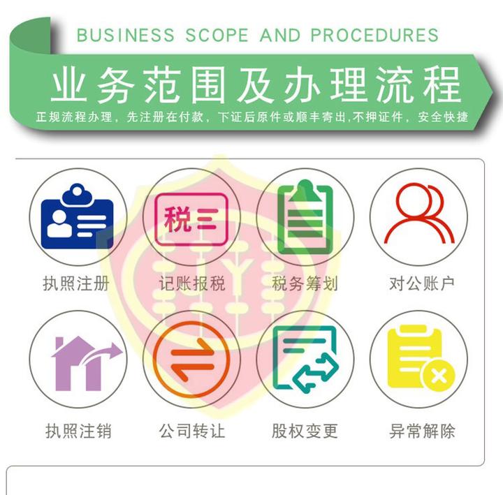 企业要是不记账报税会有什么影响吗 知乎
