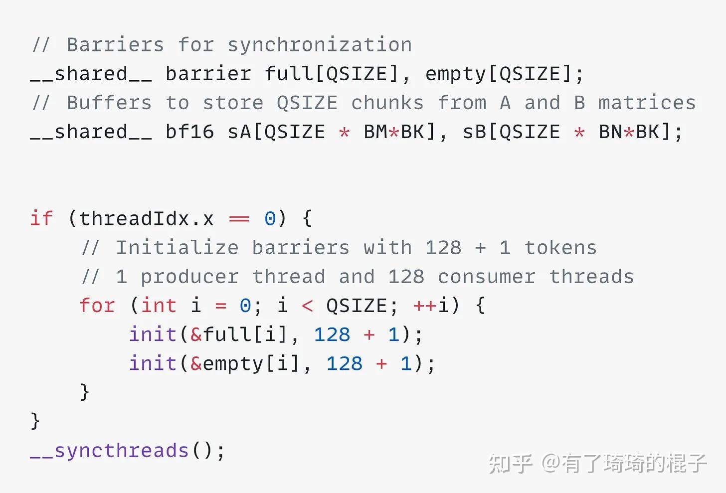 从Hopper架构到HGEMM - 知乎