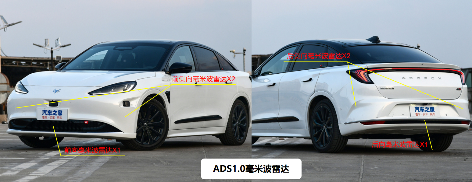 华为自动驾驶ADS2.0相对于ADS1.0升级点分析 - 知乎