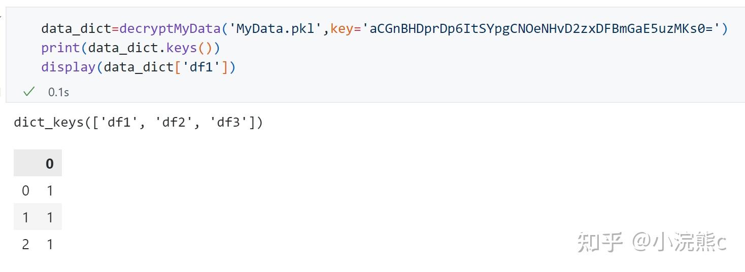 Python代码加密 - 知乎