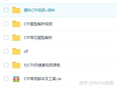 从零开始学习CTF的完整指南 - 知乎