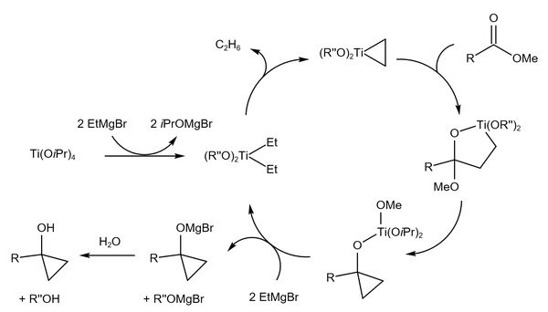 有机人名反应——Kulinkovich反应（Kulinkovich环丙烷化反应） - 知乎