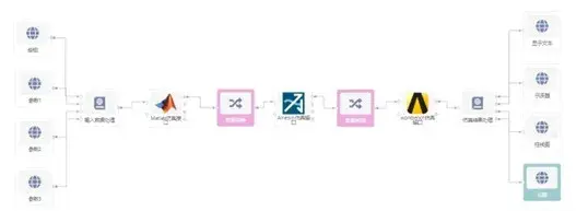 MetaD-MDO：为复杂装备研发设计“保驾护航” - 知乎