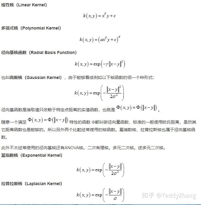 机器学习--手推SVM以及KKT条件 - 知乎