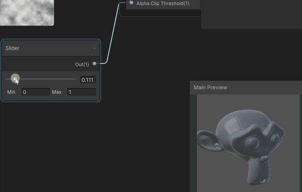 ShaderGraph溶解效果刨析 - 知乎