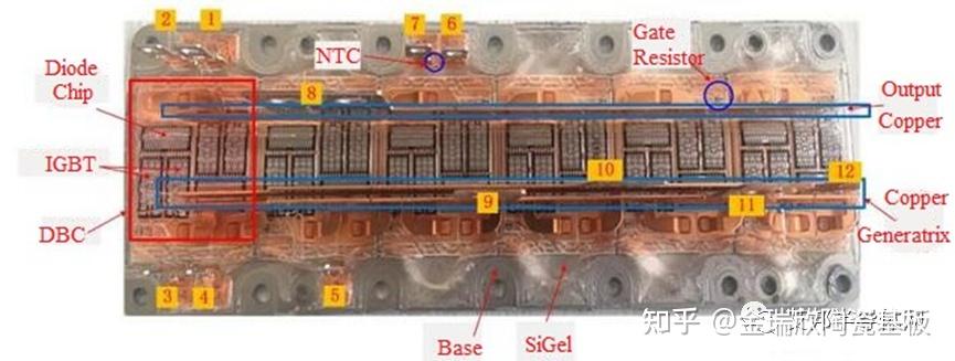 什么是IGBT？结构解释和拆解 - 知乎