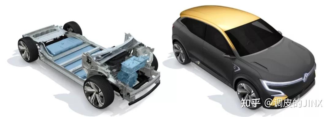 雷诺RENAULT全新电动平台CMF-EV - 知乎