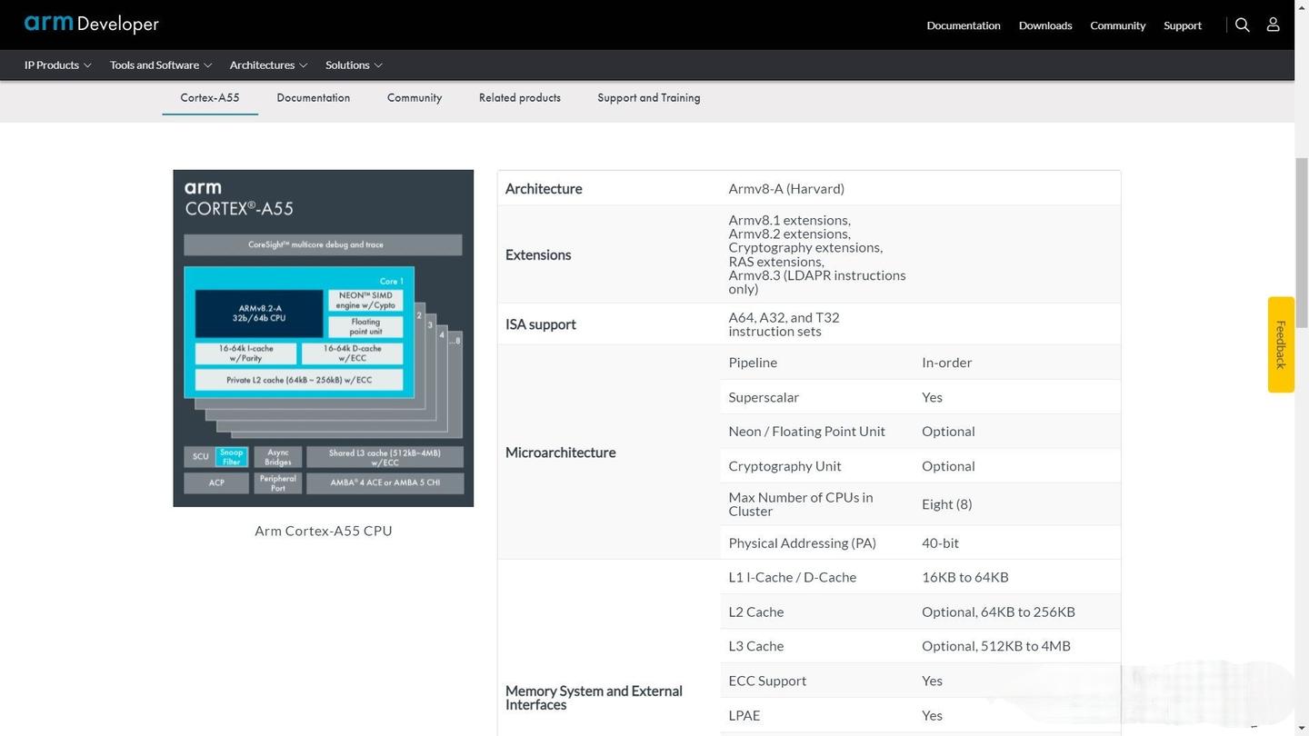 ARM核心架构简要分析(a系列) - 知乎