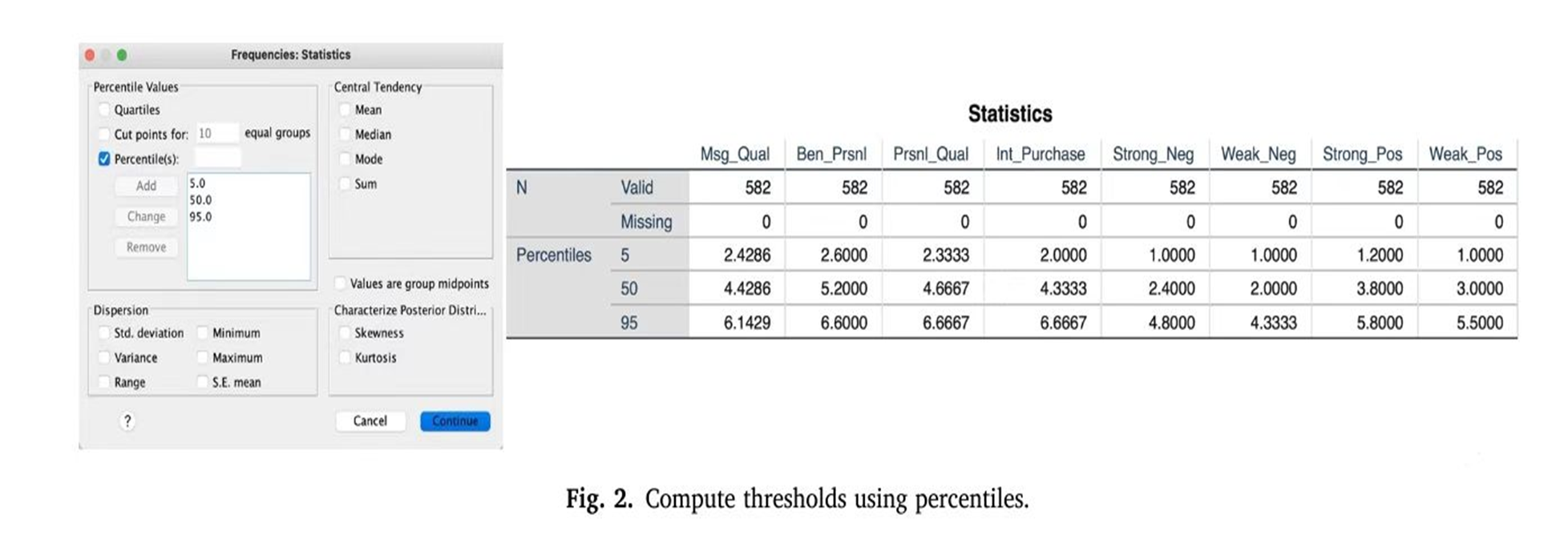 fsQCA方法分享——基本操作步骤 - 知乎