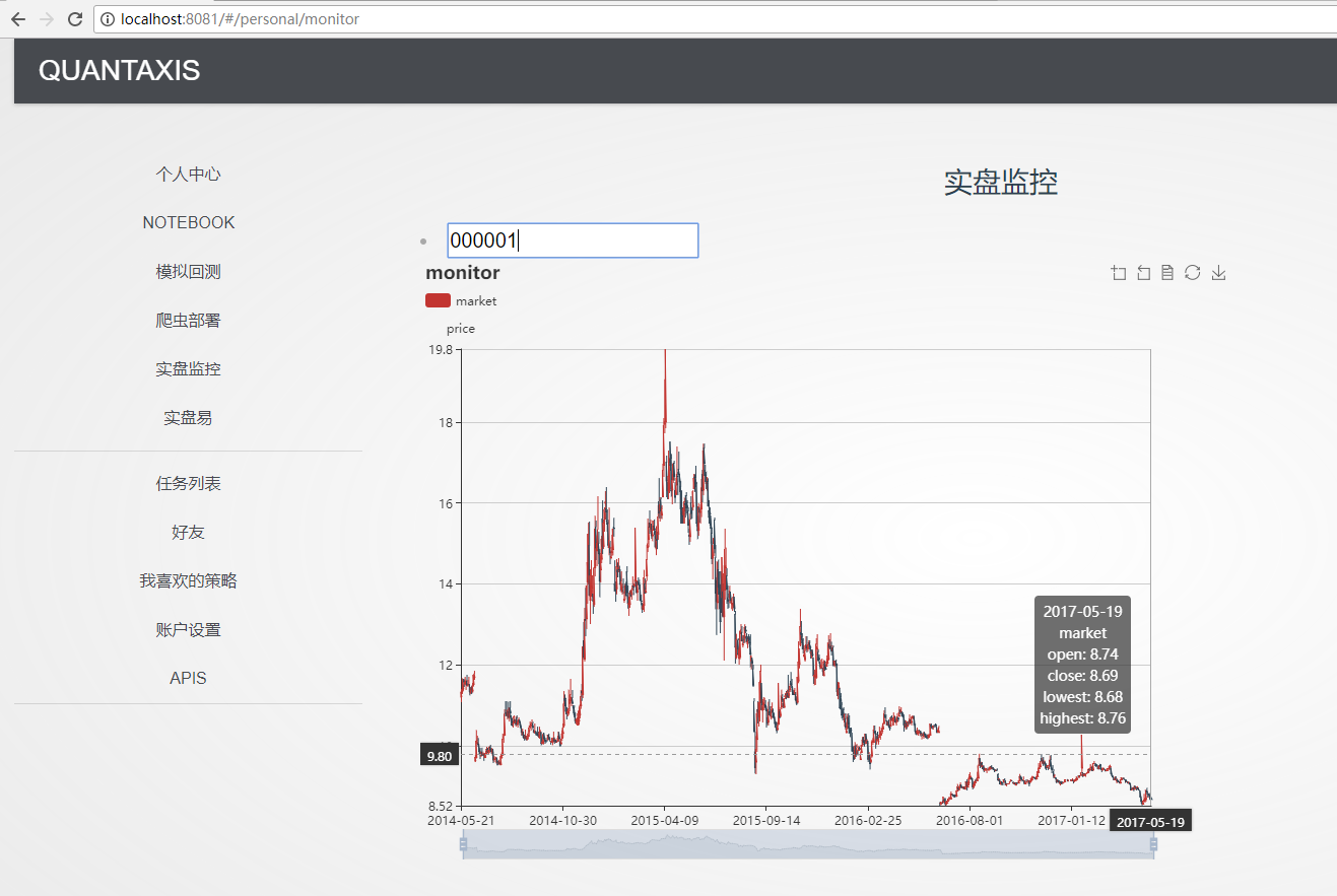 QUANTAXIS 量化金融策略框架 - 知乎